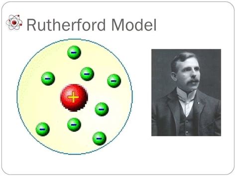 Atomic Structure And Theories PPT
