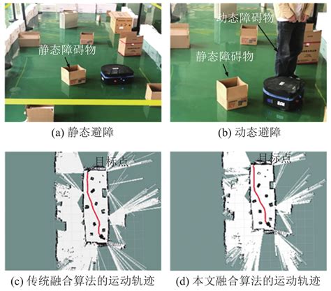 改进a与roa Dwa融合的机器人路径规划