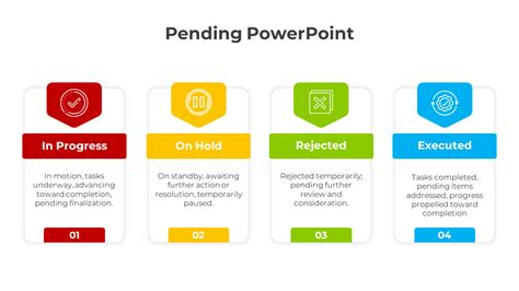 Pending Task Icon Png