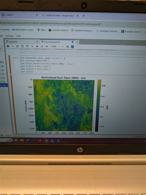Jennifer D On Linkedin Workinghard Ididathing Coding Computercoding Python Geology