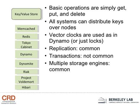 Schemaless Databases