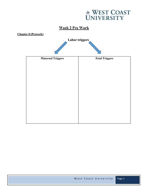 Week 2 Ob Pre Work Week 2 Pre Work Chapter 8 Prework Labor Triggers