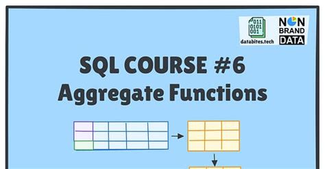 Aggregate Functions