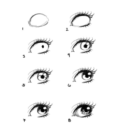 1001 Ideas On How To Draw Eyes Step By Step Tutorials And Pictures