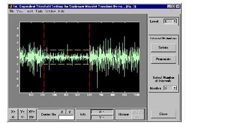 Gui Reference Wavelet Toolbox