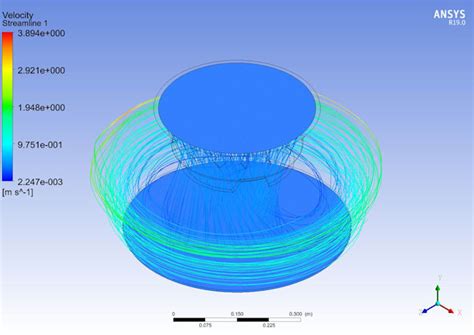 Do Cfd And Fea Analysis By Avi Fiverr