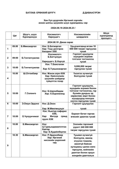 БАТЛАВ Хан Уул дүүргийн Иргэний хэргийн анхан шатны шүүх