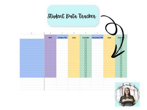 Student Data Tracker By Mrs Chumls Classroom Creations Tpt