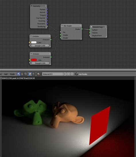 Cycles Tests The New Blender Cpu Gpu Renderer Of Awesomeness Page