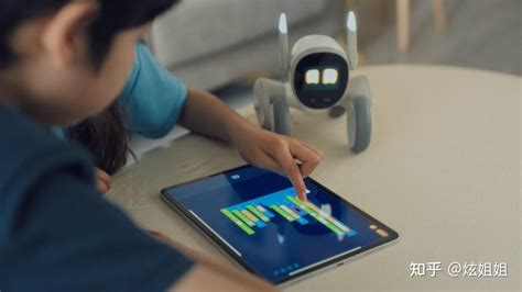 认识 Loona：宠物、玩具、陪伴机器人，aibo 都不如她好玩！ 知乎
