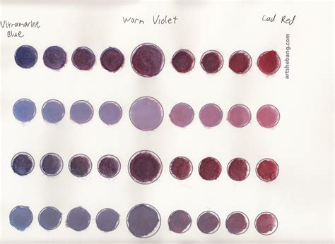 Violet Color Chart