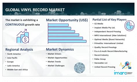 Ecommerce Project For Ironhack For Our Third Project At Ironhack Our