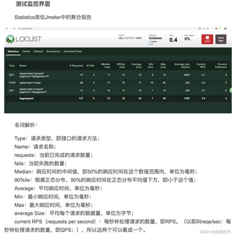 接口压测之locust locust压测 csdn博客