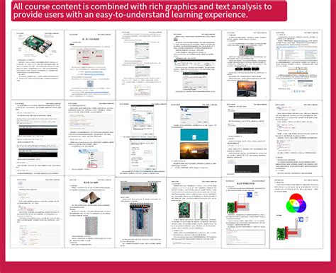 Original Raspberry Pi 5 Development Board 4g8g