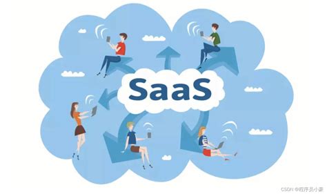 【云原生｜云计算系列】云计算基础概念 阿里云开发者社区