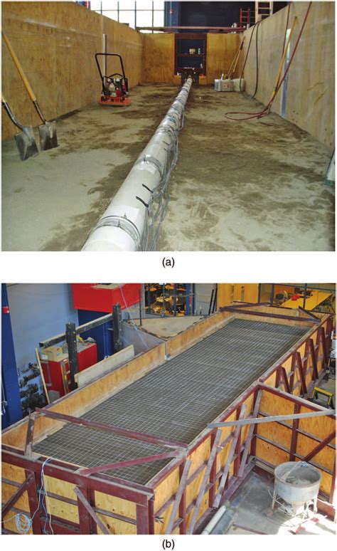 Color Pipeline Preparation A Assembled Pipeline Before Backfilling Download Scientific