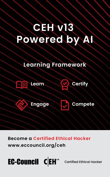 Guide To Conducting Vulnerability Analysis In Cybersecurity Ec Council