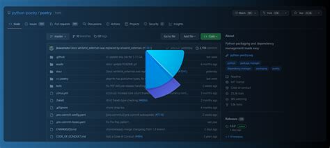 Arp Rarp Proxy Arp And Garp Explained