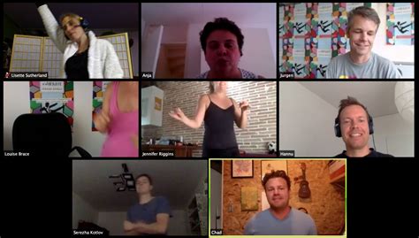 Remote Team Retrospectives For Happier Teams Management 3 0
