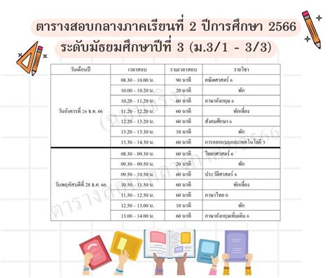 📚ตารางสอบกลางภาค โรงเรียนมัธยมจิตจัณ Jitjan High School