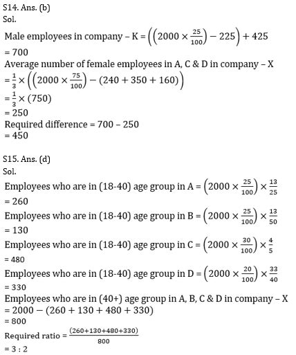 Quantitative Aptitude Quiz For Rbi Assistant Ibps Po Mains 2020 10th