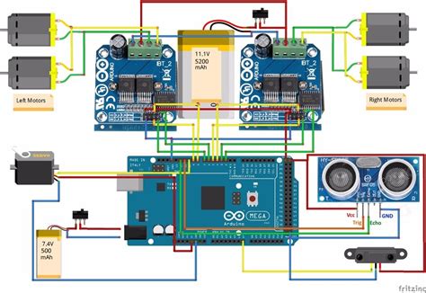 4wd Security Robot Trybotics