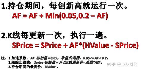 Python量化工具之“k线波幅加速”算法跟踪止盈，仅需一行代码 知乎