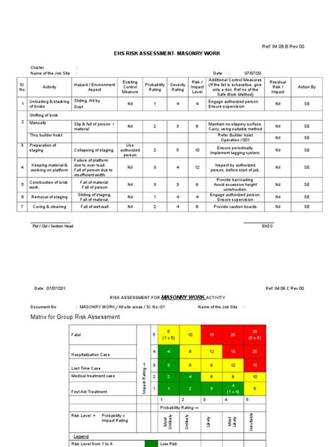 Brick Masonry Ehs Risk Assessment Pdf Risk Assessment Risk