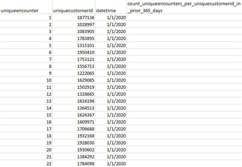 Python How To Count Values Between A Date Time And Make A New Column Out Of It Stack Overflow