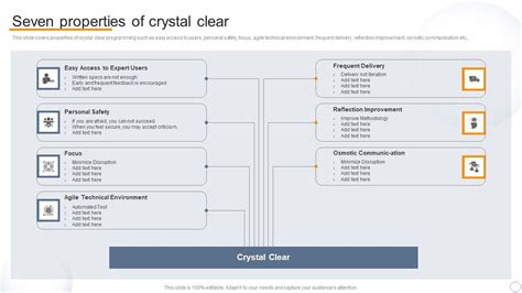 Agile Virtual Project Management Seven Properties Of Crystal Clear Slides Pdf