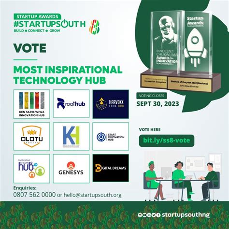 Imaobong Ofana Posted On Linkedin