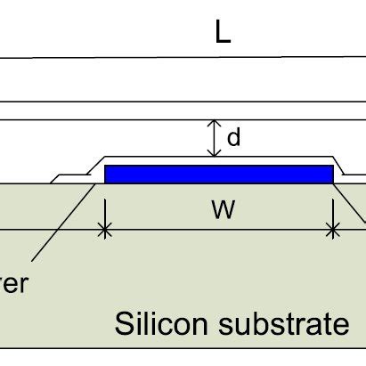 A Schematic Diagram Of The Micro Switch Download Scientific Diagram
