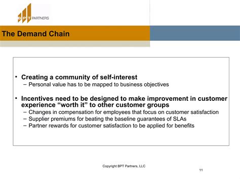 Crm And The Enterprise Value Chain Ppt