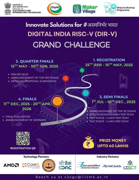 🌟 announcing the digital india risc v dir v program grand challenge