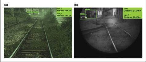Figure 9 From Smart On Board Multi Sensor Obstacle Detection System For