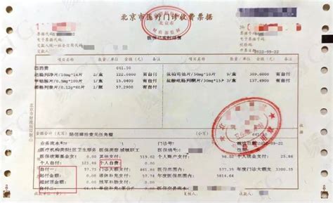 补充医疗保险能报销哪些报销金额怎么算详细指南在这儿 医保 部分 个人