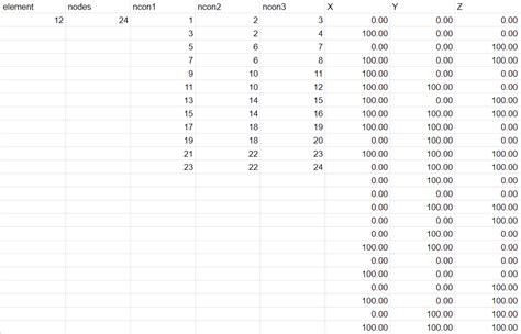 Solved In Matlab Using The Provided Code And Spreadsheet