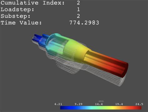 Interactive 3d Plots Inside Jupyter Notebooks And In Simple Web