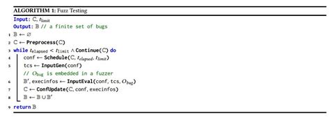 Fuzzing Art Science And Engineering · Gitbook