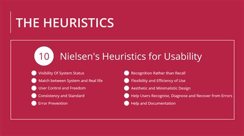 Heuristic Evaluation Zomato On Behance