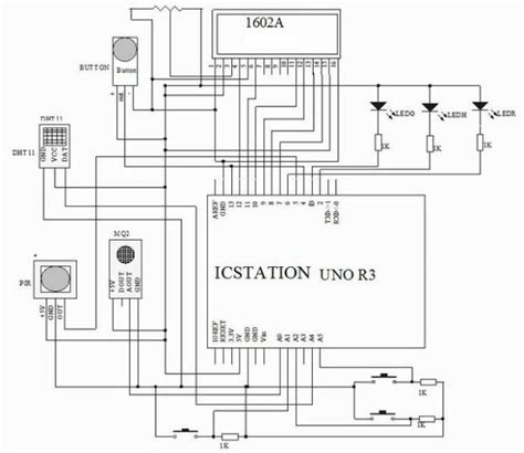 Human Body Infrared Smoke Temperature Alarm System With Arduino Duino