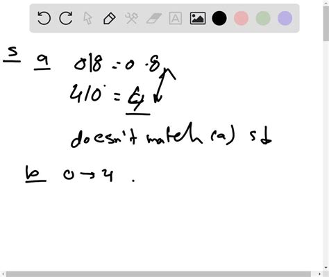 Solvedmatch The Plot With The Description Of The Sample Match The