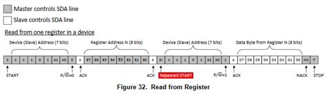 TCA TCA Power On Can T Be Detected Interface Forum Interface TI E E Support Forums