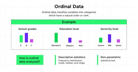 The 4 Types Of Data In Data Science Guvi Blogs