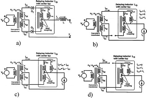 Case C Of Aics A Complete Circuit Showing The Magnetizing