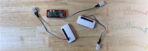 Build An Inexpensive Network Of Web Connected Temperature Sensors Using Pi Zeros By Initial