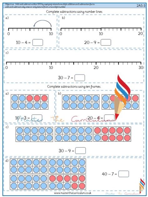Add And Subtract Within By Applying Related One Digit Addition And Subtraction Facts Add