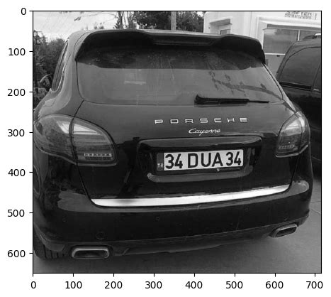 GitHub HermannKonyar Plate Recognition