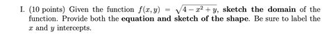Solved I Points Given The Function F X Y X Y Chegg