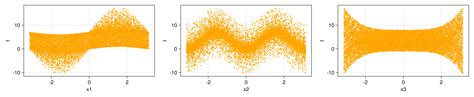 Stein Random Feature Regression Ai Research Paper Details
